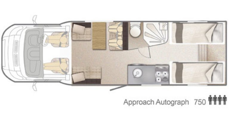 Bailey Approach Autograph 750