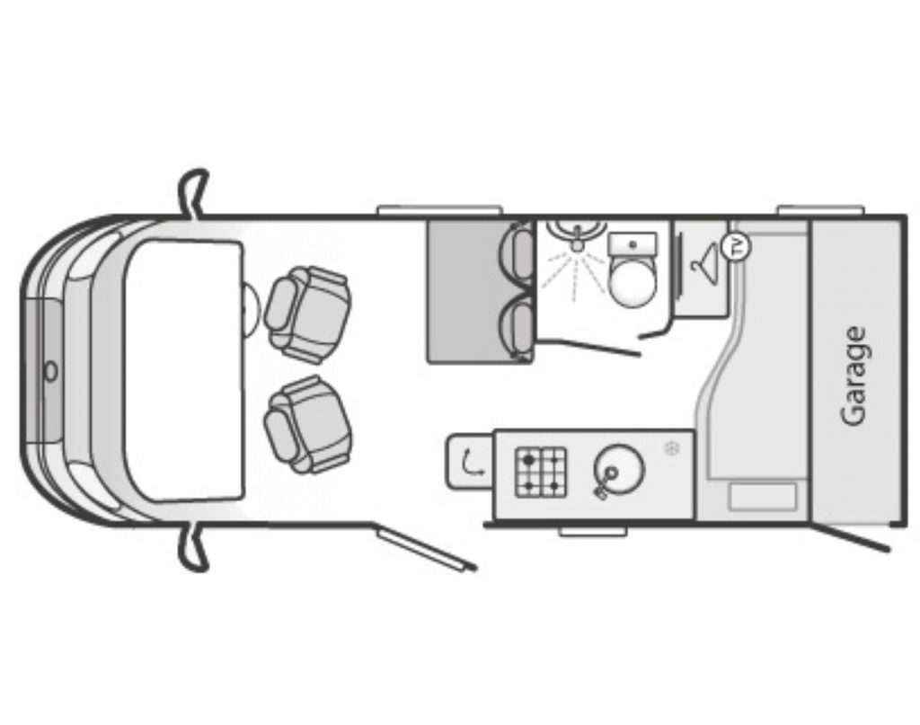 Swift Rio 325 (2016)